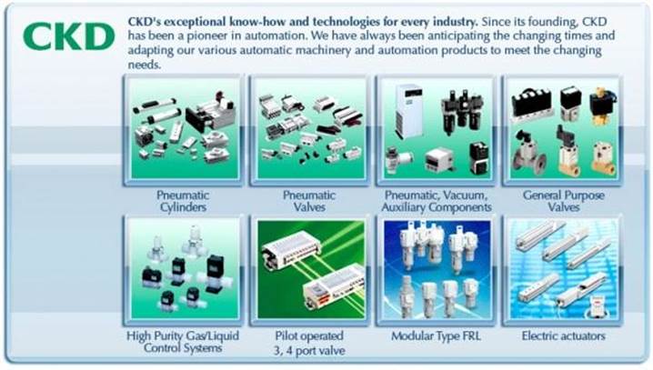 CKD PNEUMATICS – KonFluid